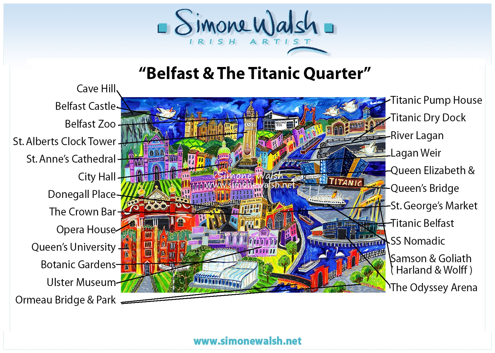 Belfast & the Titanic Quarter - Simone Walsh