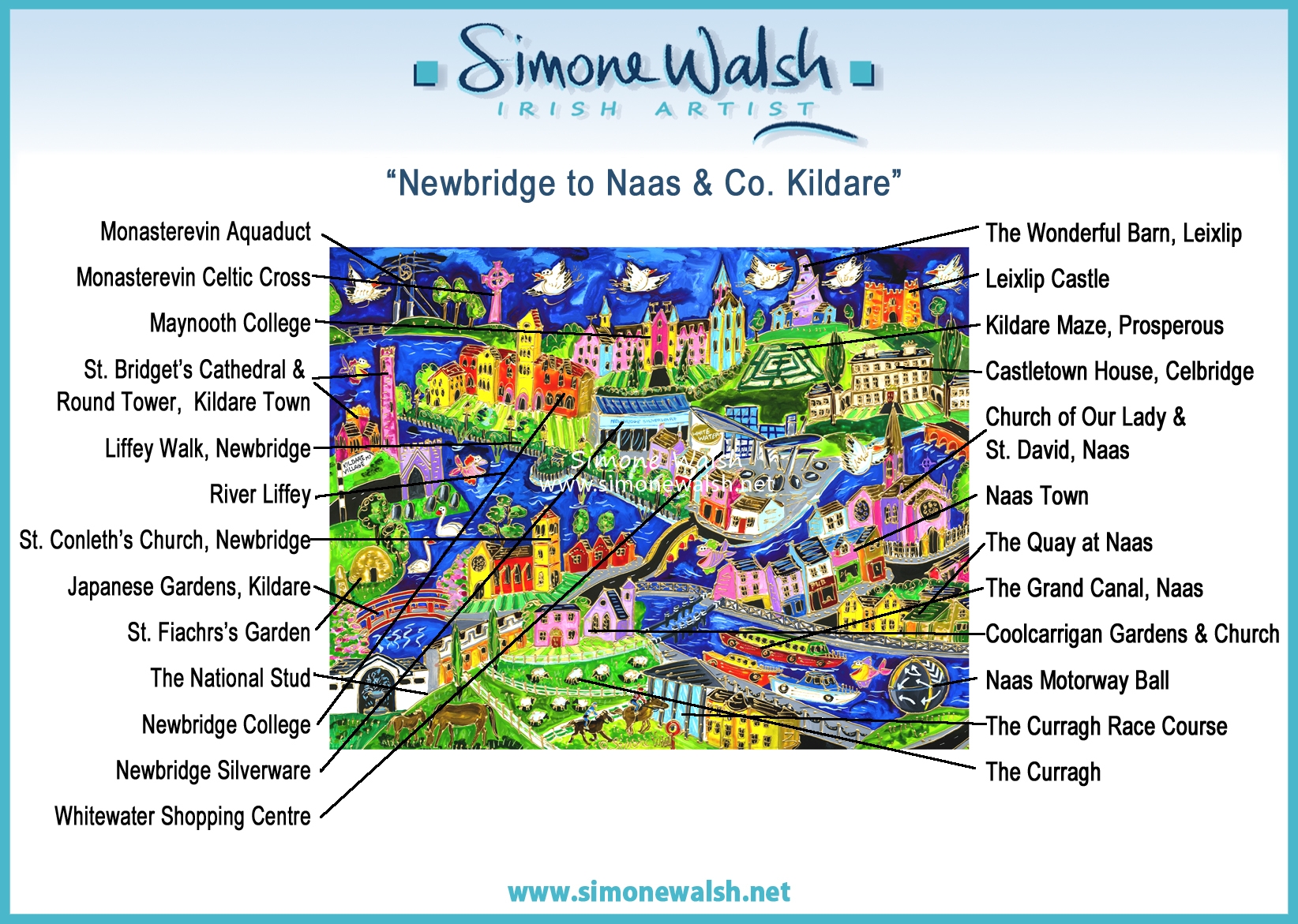 Newbridge to Naas & County Kildare - Simone Walsh