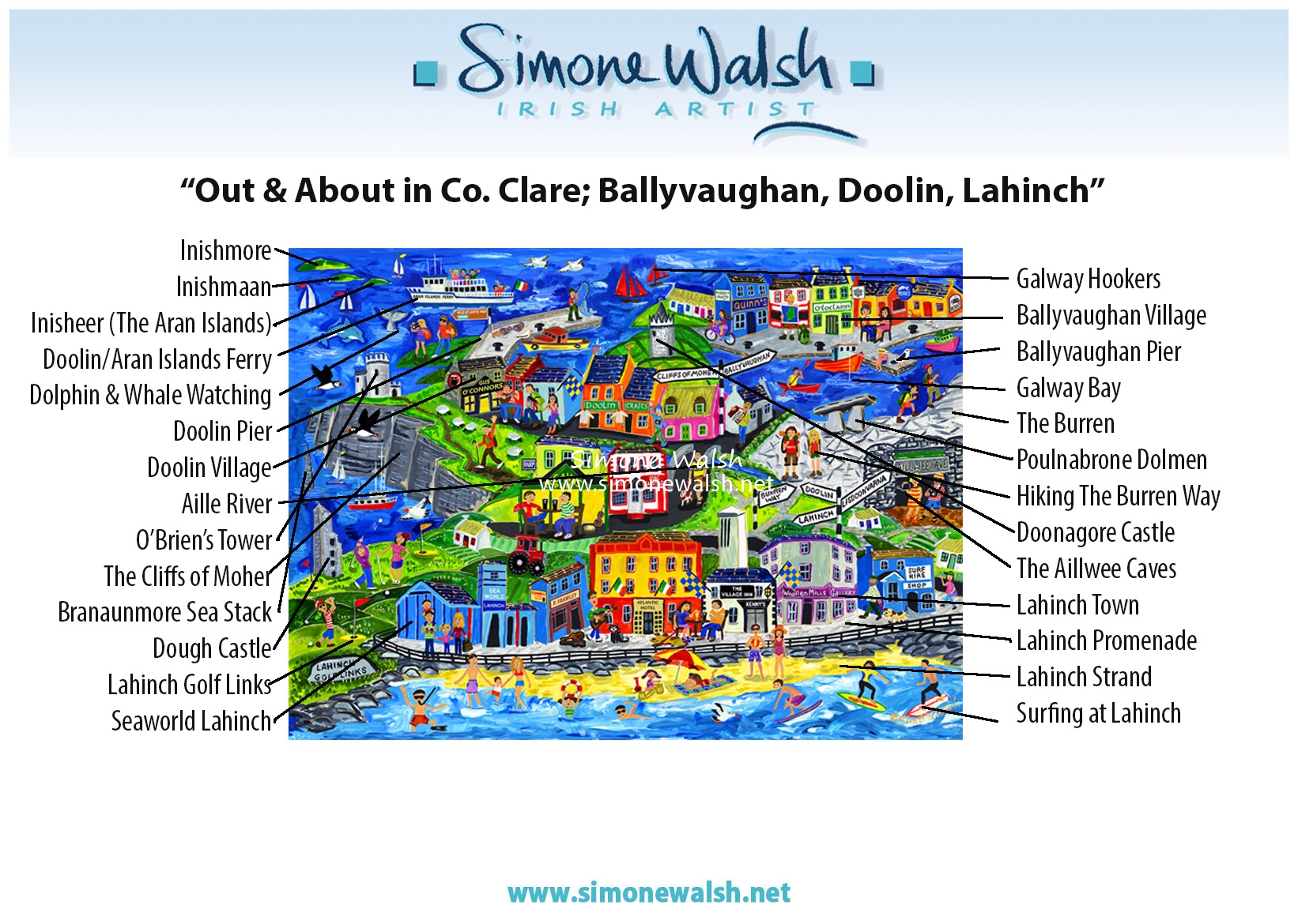 Out & About in Co. Clare; Ballyvaughan, Doolin, Lahinch - Simone Walsh